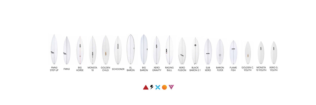 Surfboards – JS Industries AUS