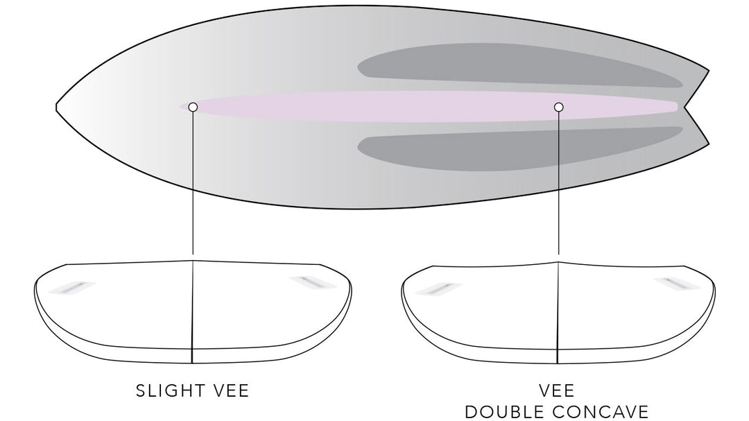 Red Baron – JS Industries Australia
