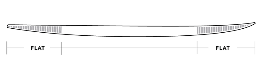 Red Baron – JS Industries Australia