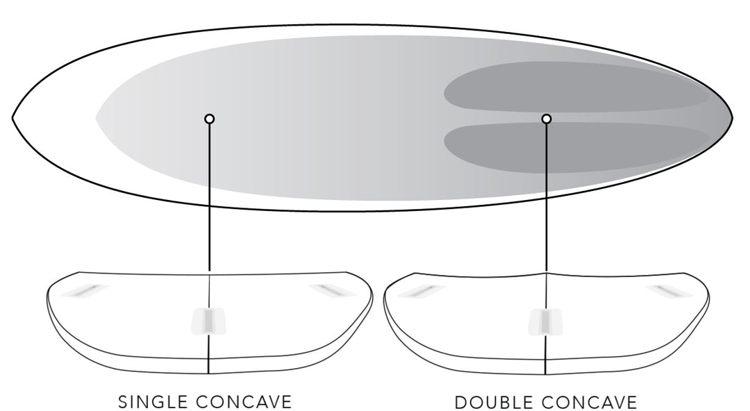El Baron – JS Industries AUS