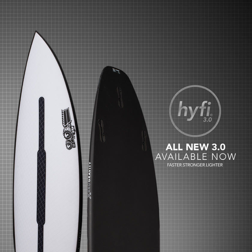 AUS JS Industries | High Performance Surfboards; JS Industries – JS ...