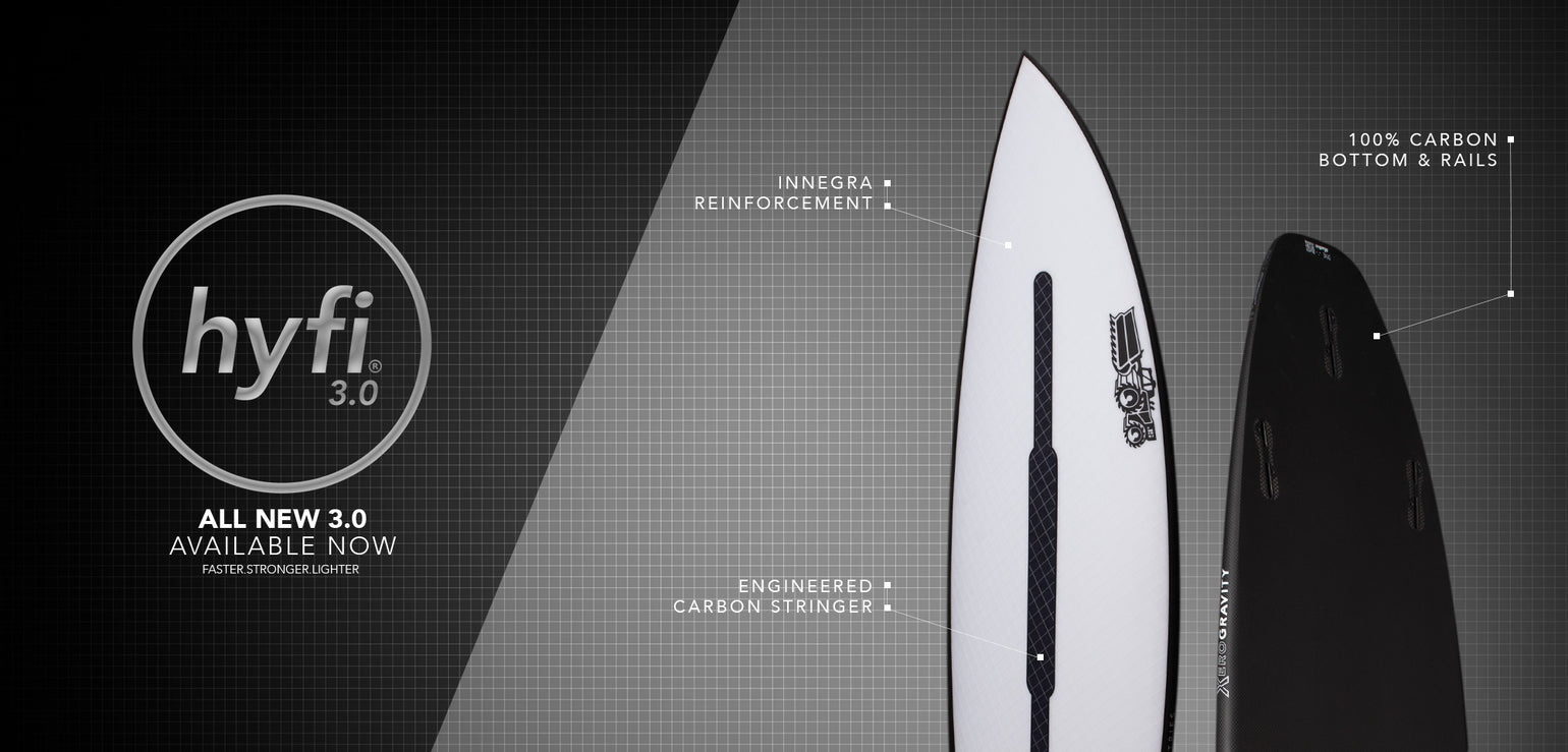 AUS JS Industries | High Performance Surfboards; JS Industries – JS ...