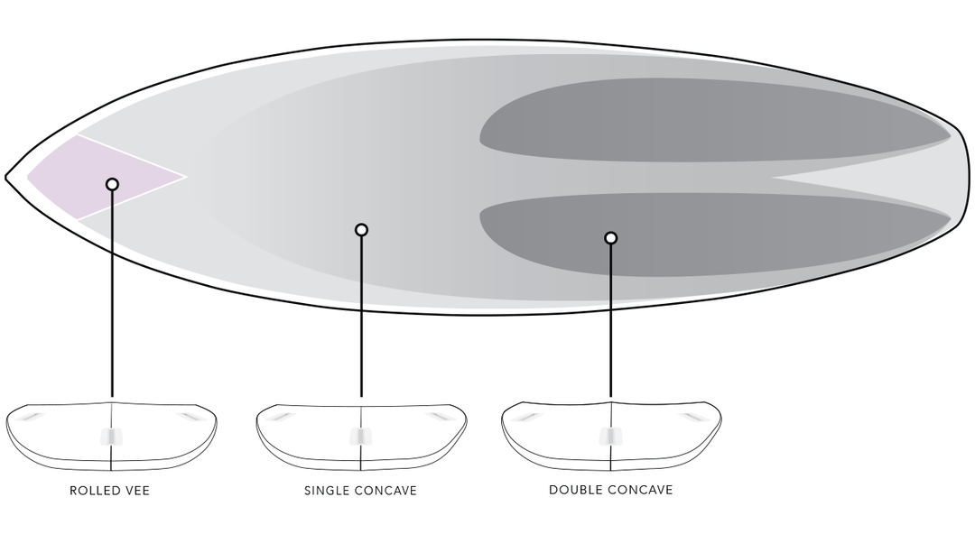 Nitro – JS Industries Australia