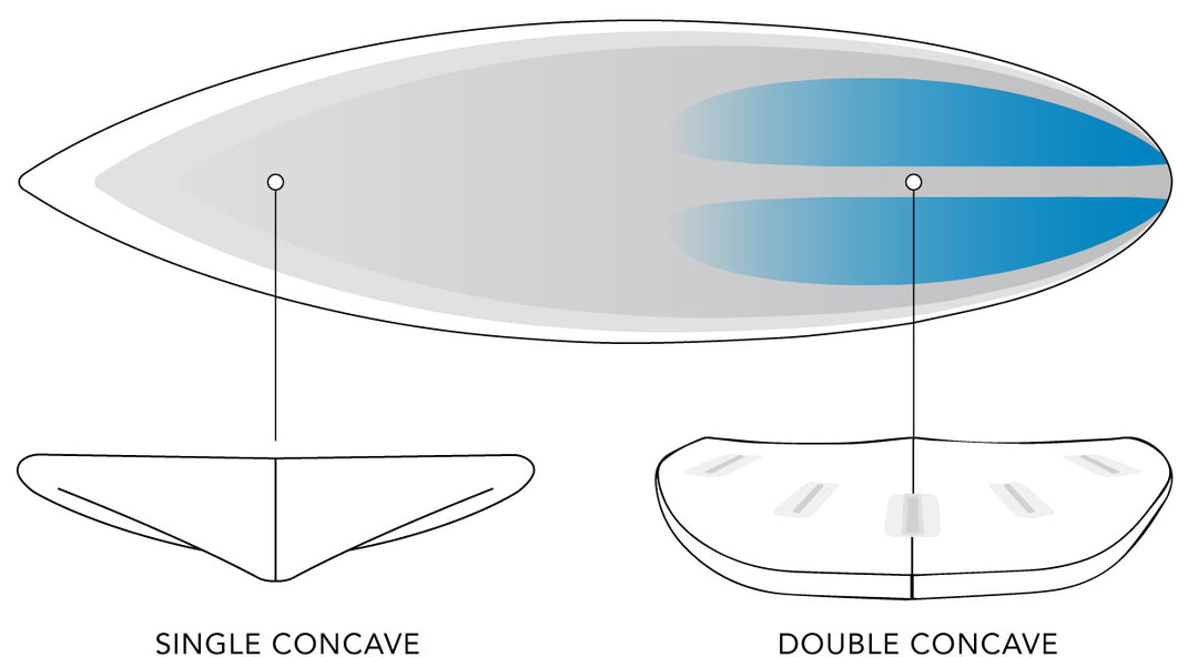 Raging Bull – JS Industries Australia