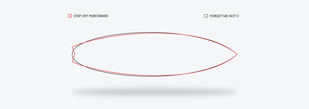 Step Off – JS Industries Australia