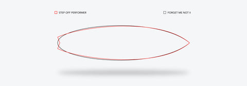 Step Off – JS Industries Australia